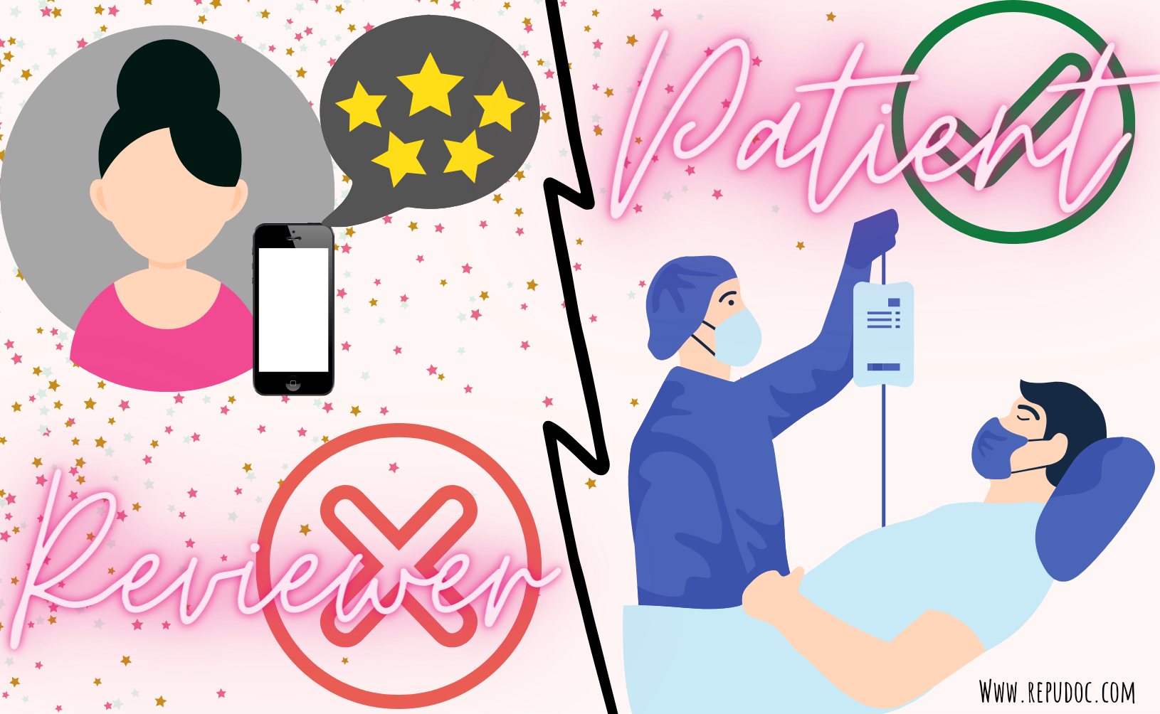 How to Spot Fake Online Reviews – Repudoc